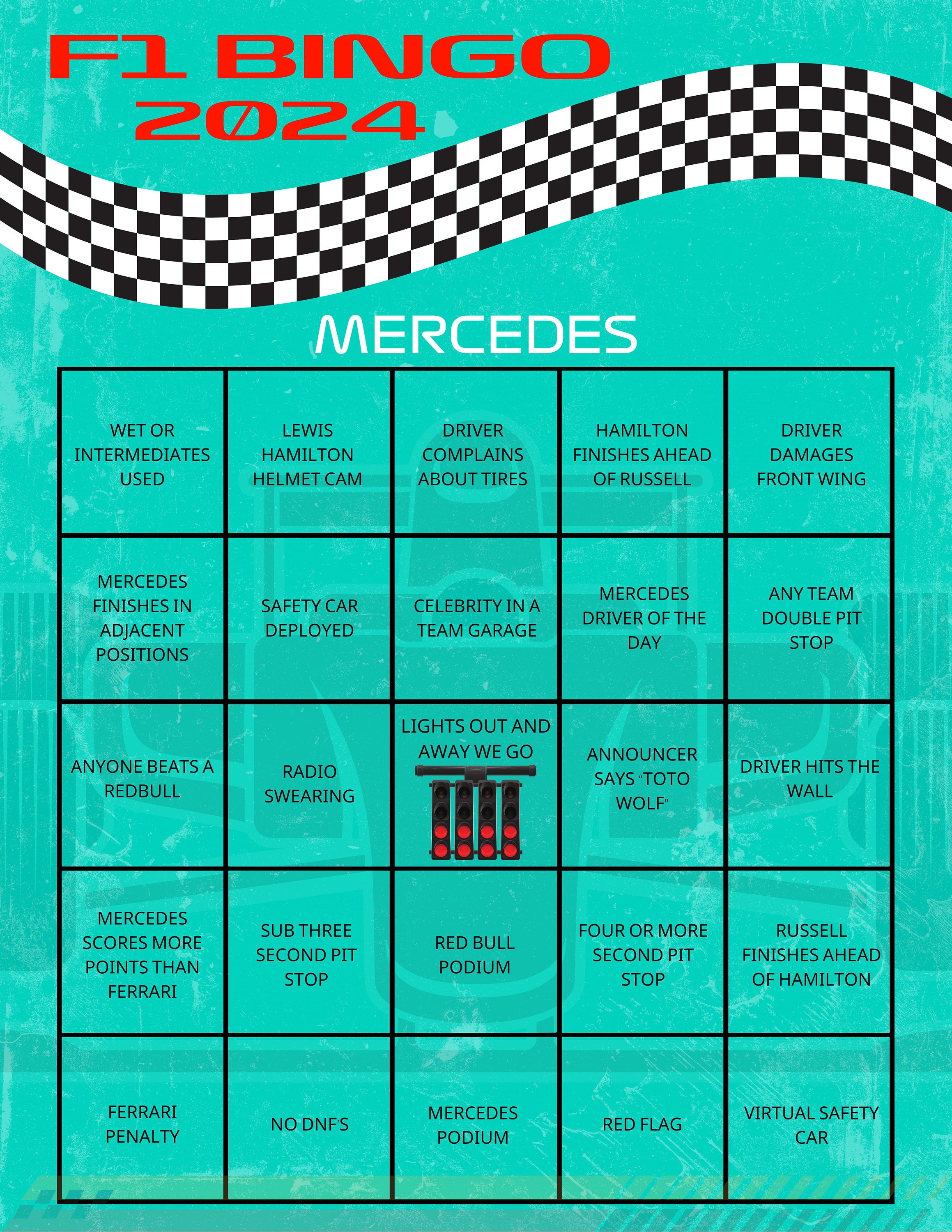 Formula 1 Grand Prix Team Bingo Cards - Digital Download, Interactive ...