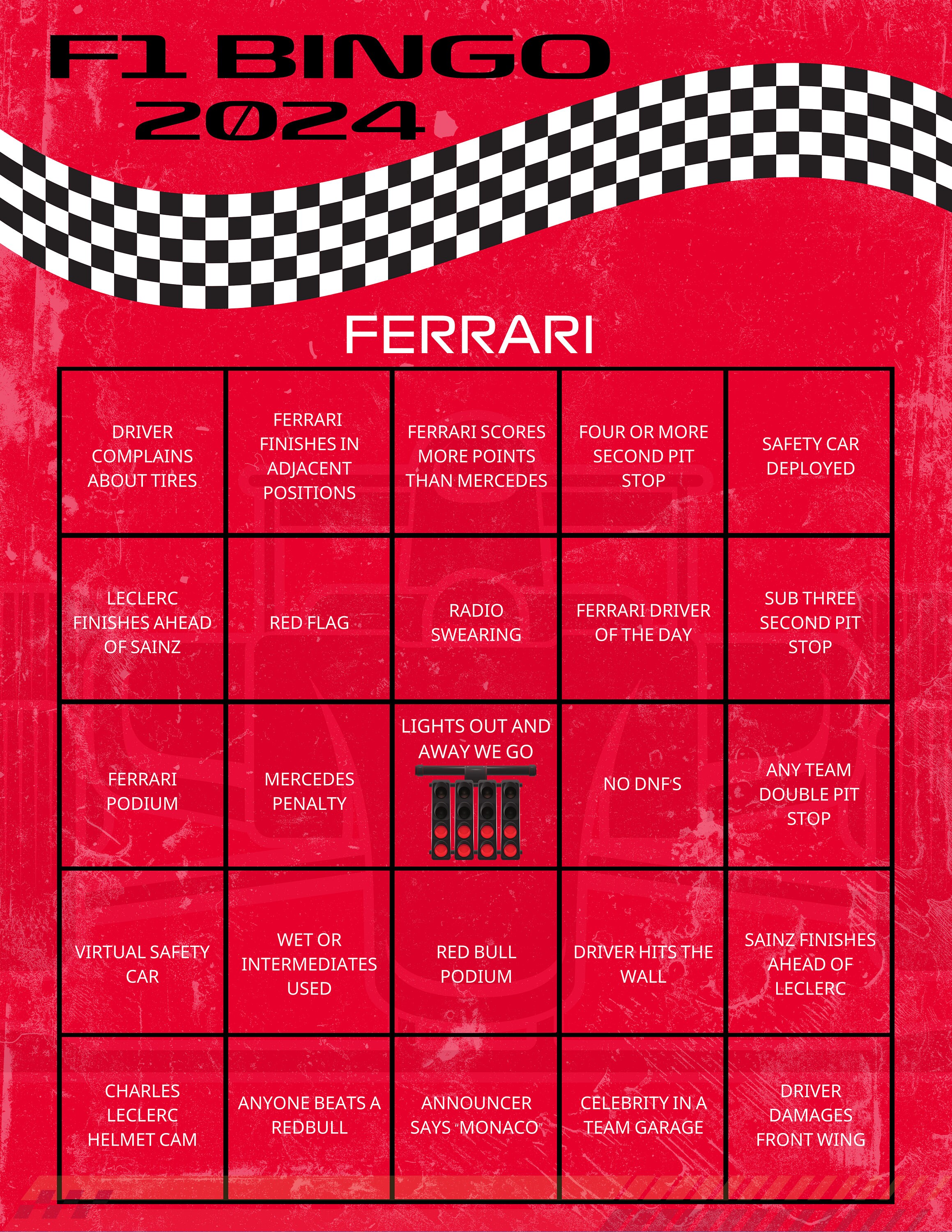 Formula 1 Grand Prix Team Bingo Cards - Digital Download, Interactive ...