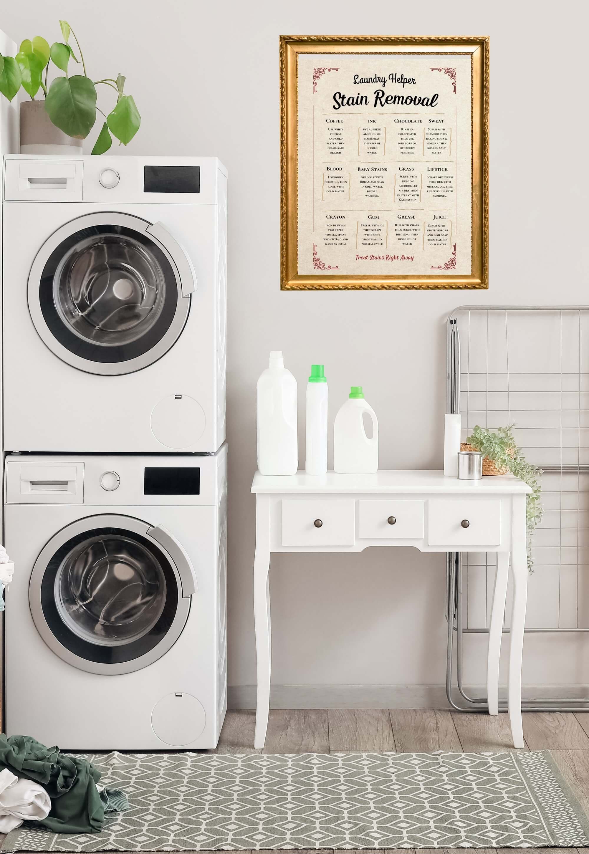 Laundry Stain Removal Guide, Laundry Wall Sign, Stain Treatment ...