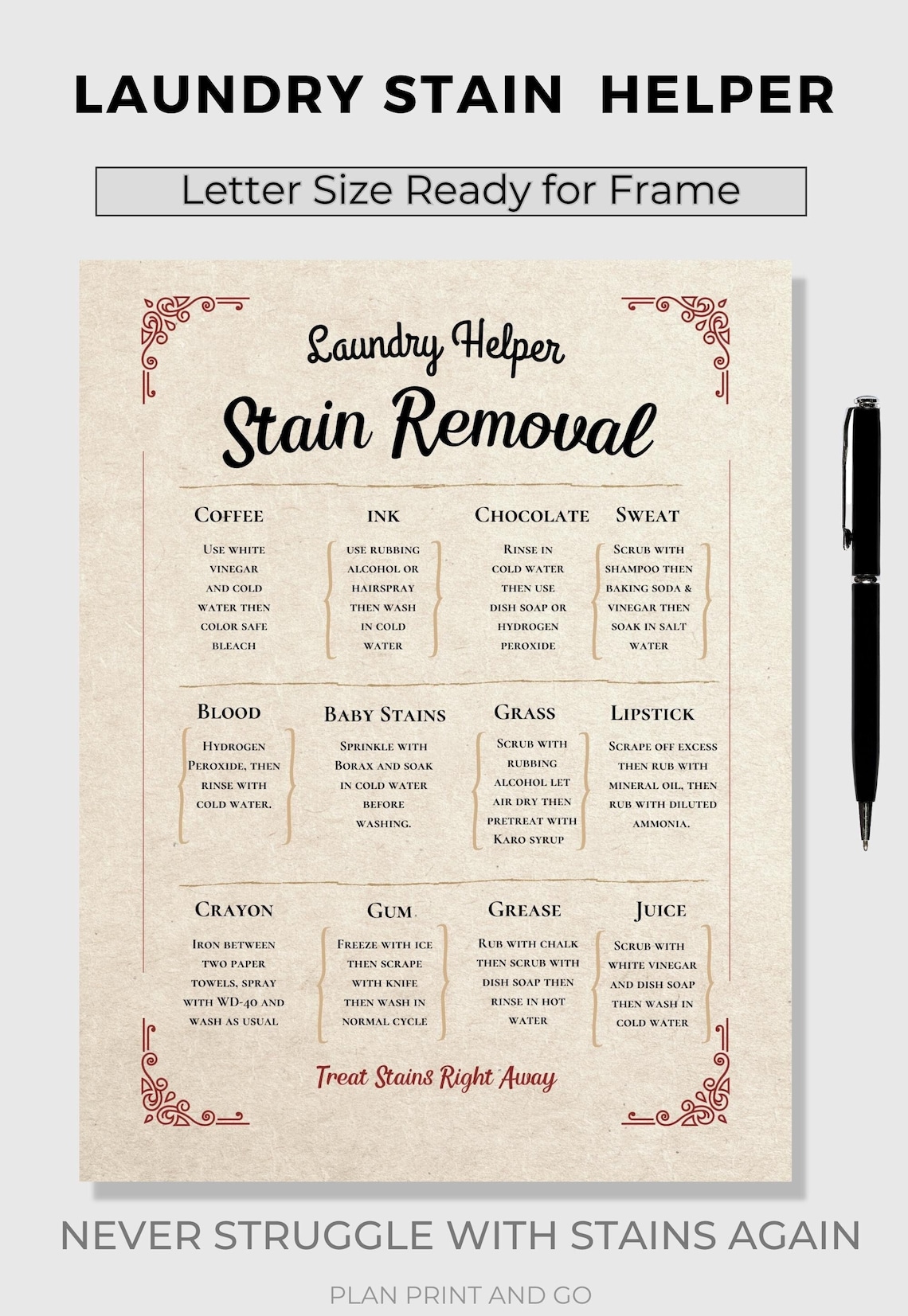 Laundry Stain Removal Guide, Laundry Wall Sign, Stain Treatment ...