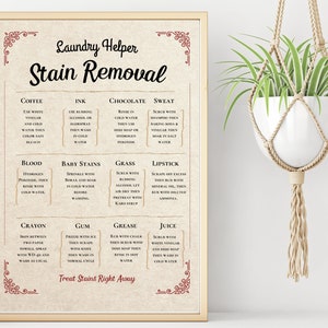 Laundry Stain Removal Guide, Laundry Wall Sign, Stain Treatment ...