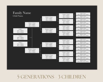 Family Tree for 4 Generations, Printable Family Tree Template, Editable ...