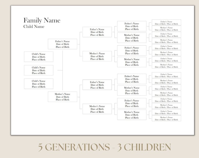 Family Tree for 5 Generations No Frame, Printable Family Tree Template ...