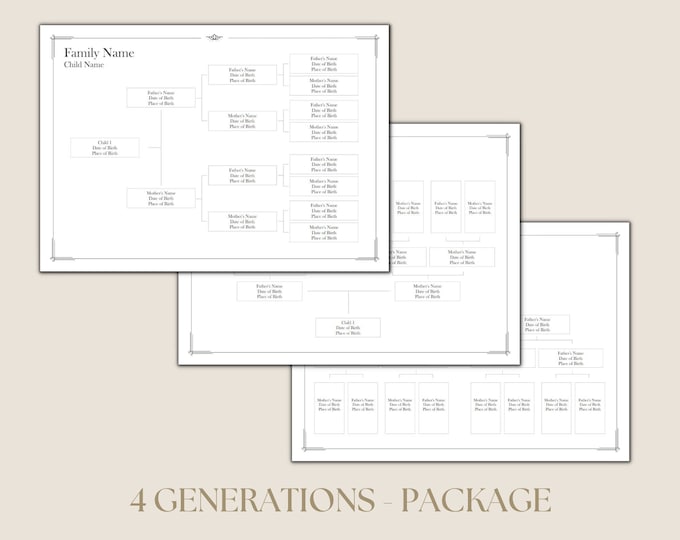 Family Tree for 4 Generations, Printable Family Tree Template, Editable ...