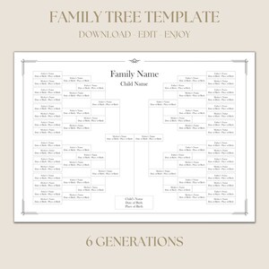 Editable 6 Generation Family Tree Chart, DIY Genealogy Chart, Ancestor ...