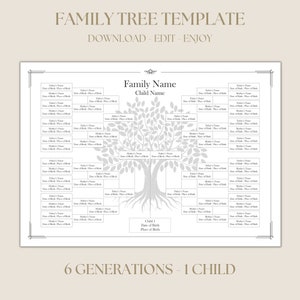 Editable 6 Generation Family Tree Chart DIY Genealogy Chart - Etsy ...