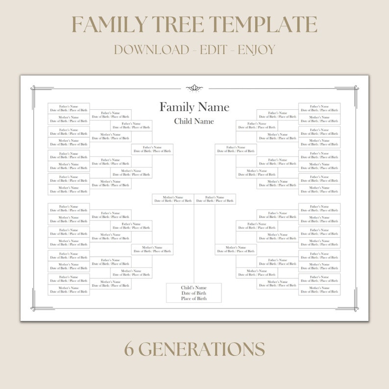 Editable 6 Generation Family Tree Chart, DIY Genealogy Chart, Ancestor ...