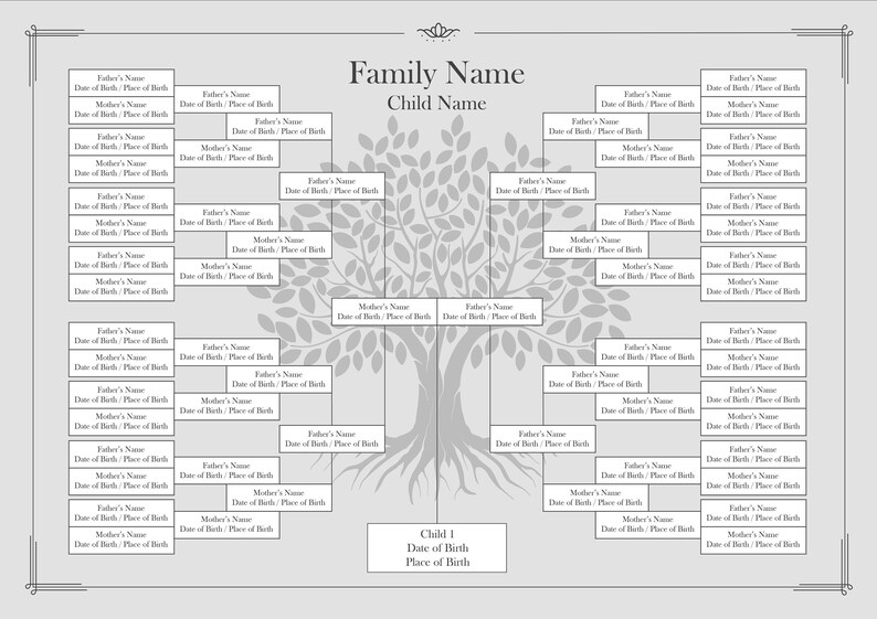 Editable 6 Generation Family Tree Chart, DIY Genealogy Chart, Ancestor ...