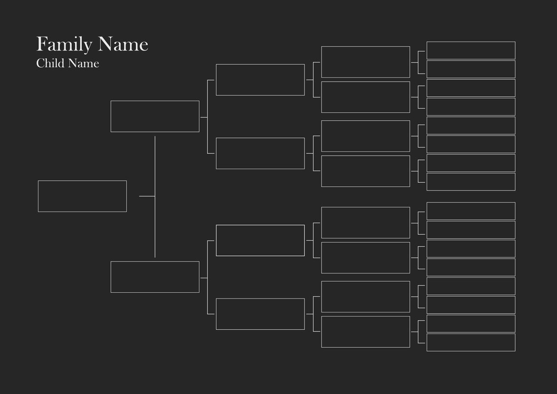 Family Tree for 5 Generations No Frame, Printable Family Tree Template ...