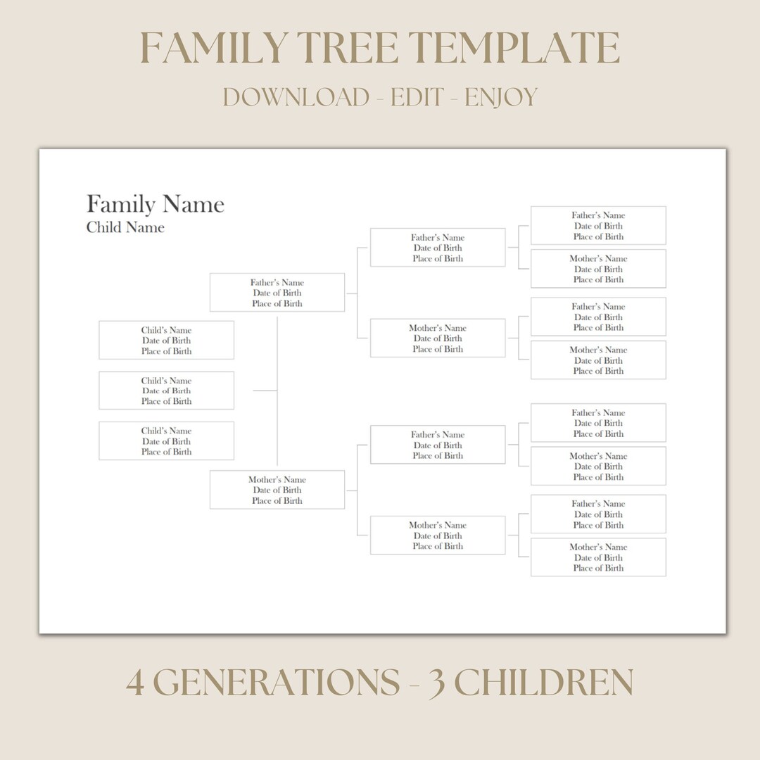 Family Tree for 4 Generations, Printable Family Tree Template, Editable ...