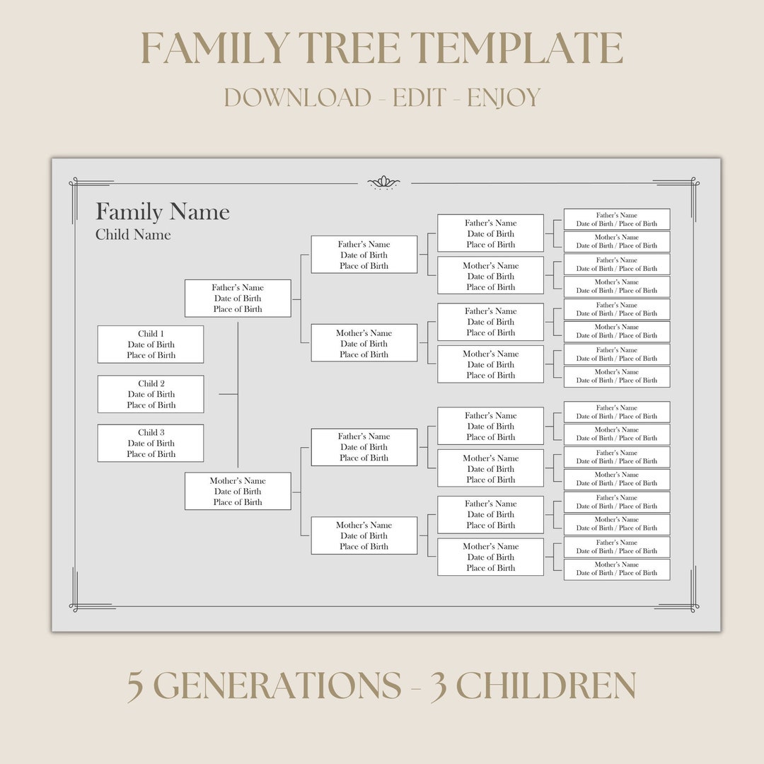 Family Tree for 5 generations, Printable Family Tree Template, Editable ...