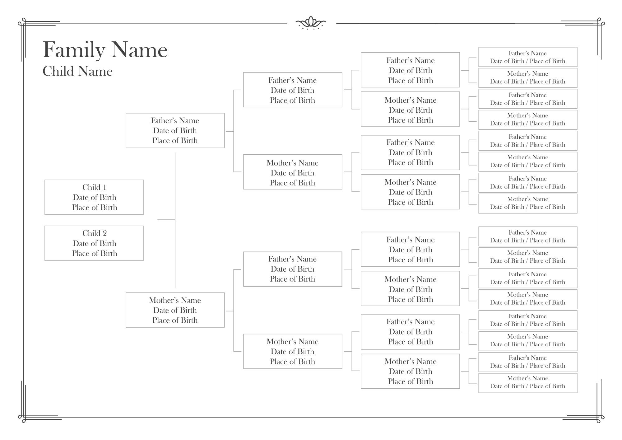 Family Tree for 5 Generations, Printable Family Tree Template, Editable ...