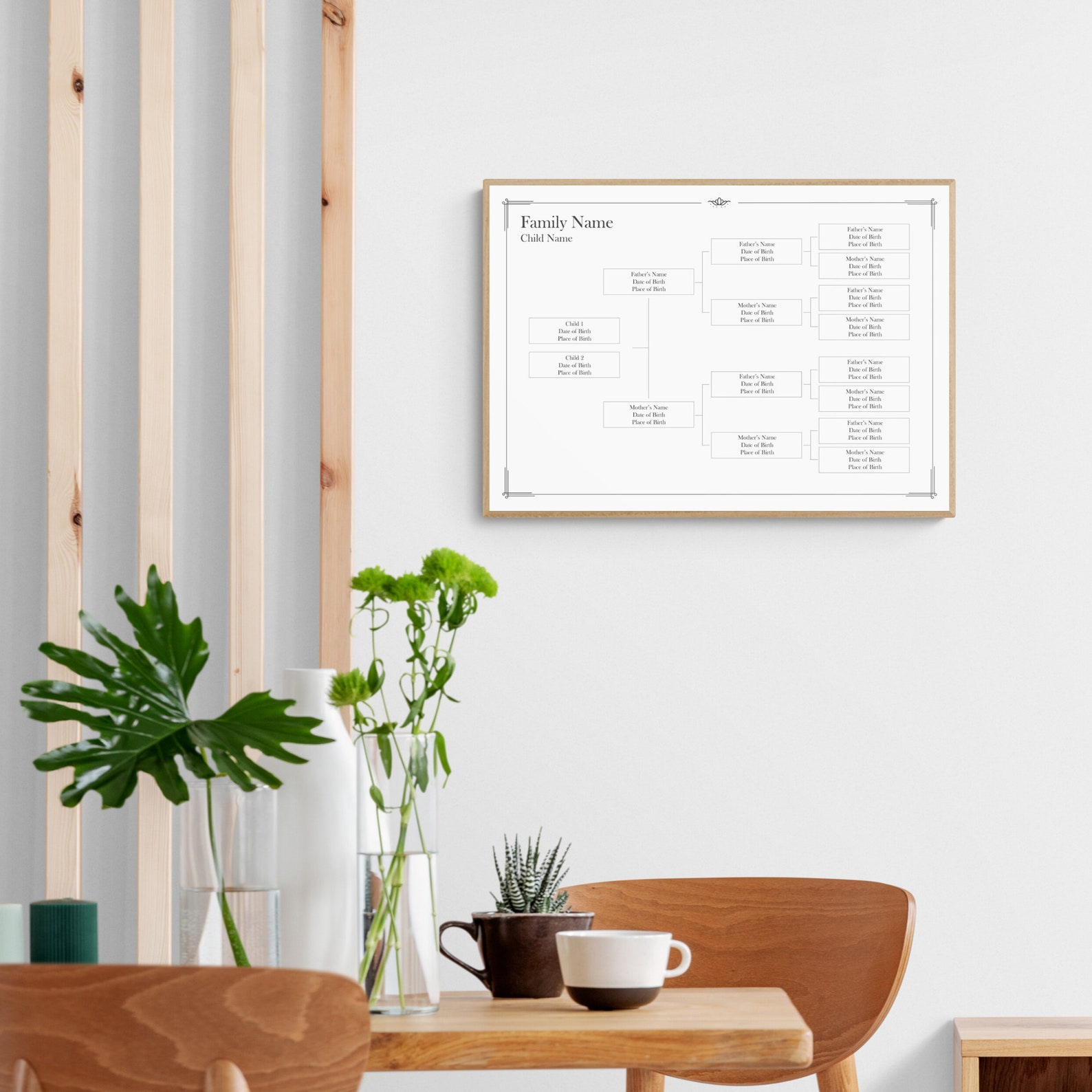 Family Tree for 4 Generations, Printable Family Tree Template, Editable ...