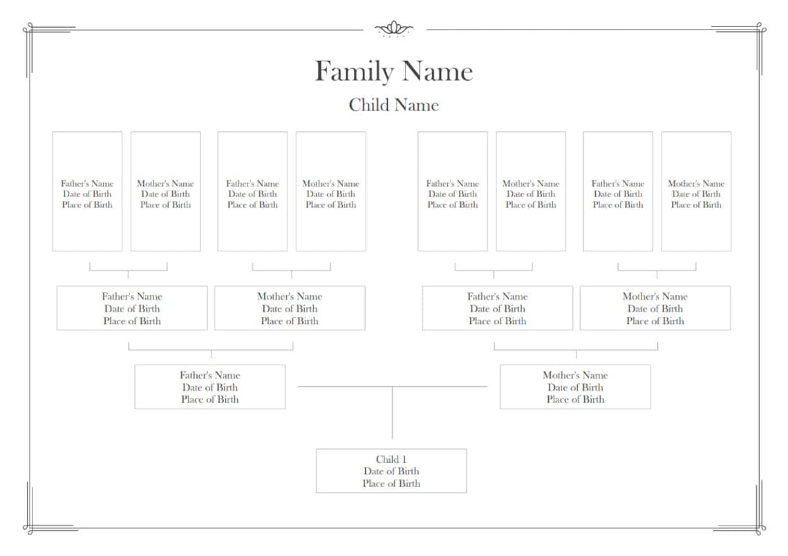 Family Tree for 4 Generations, Printable Family Tree Template, Editable ...