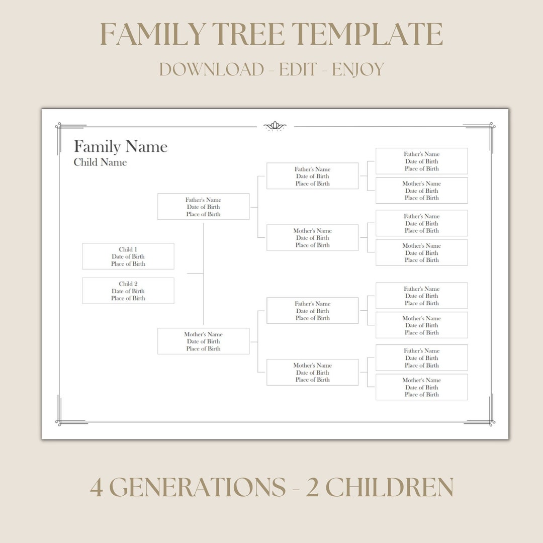 Family Tree for 4 Generations, Printable Family Tree Template, Editable ...