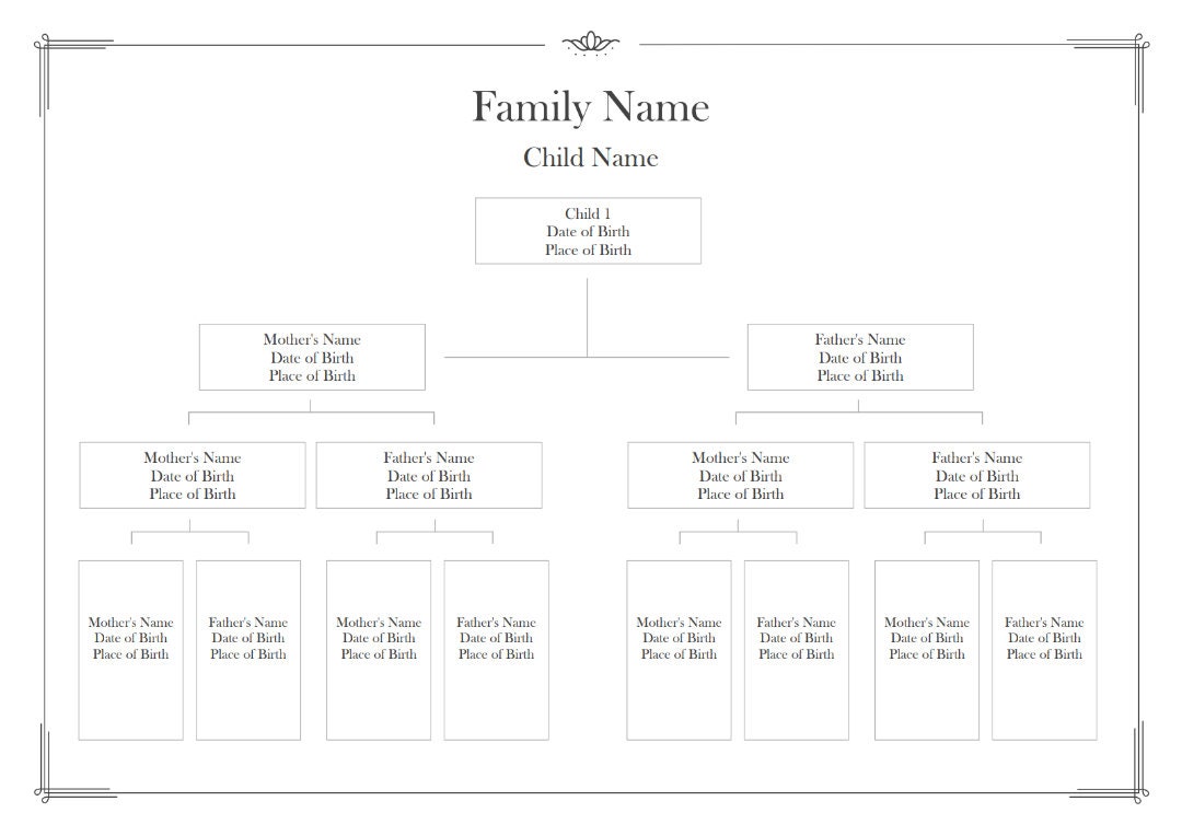 Family Tree for 4 Generations Printable Family Tree Template - Etsy