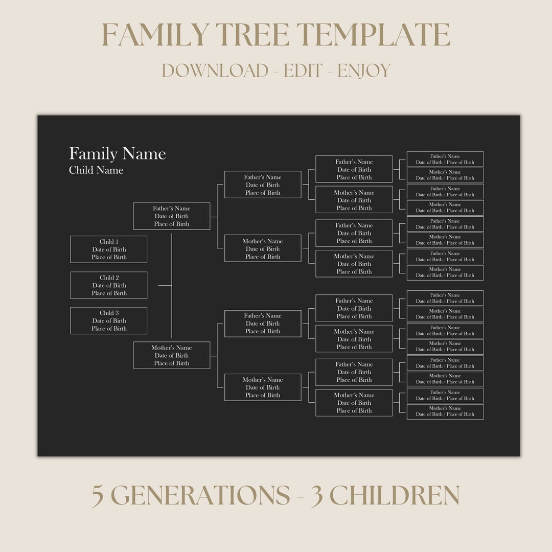 Family Tree for 5 Generations Printable Family Tree Template - Etsy