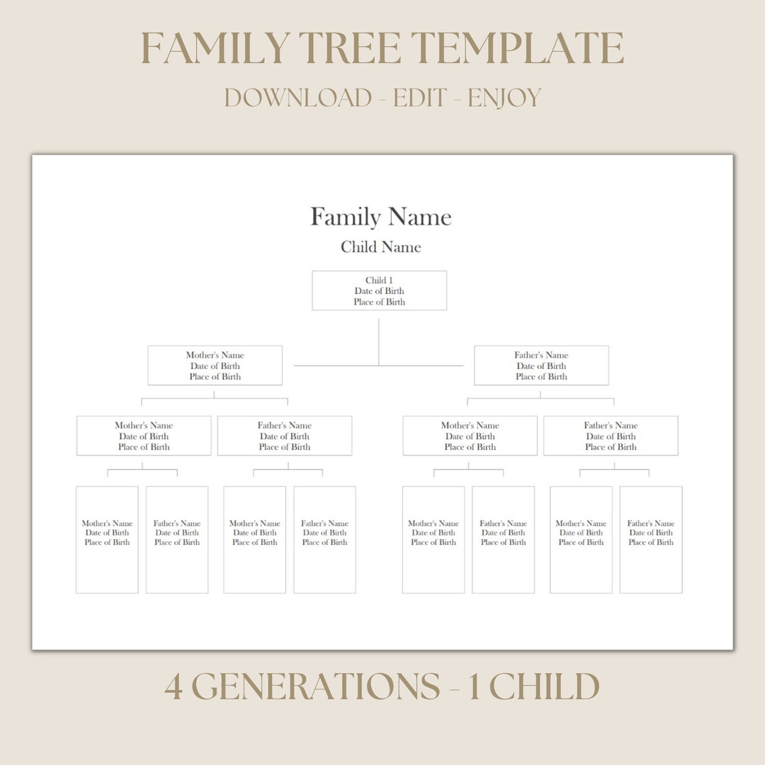 Family Tree for 4 Generations, Printable Family Tree Template, Editable ...
