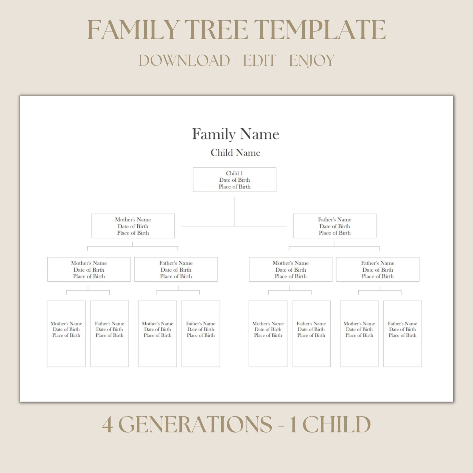 Family Tree for 4 Generations, Printable Family Tree Template, Editable ...