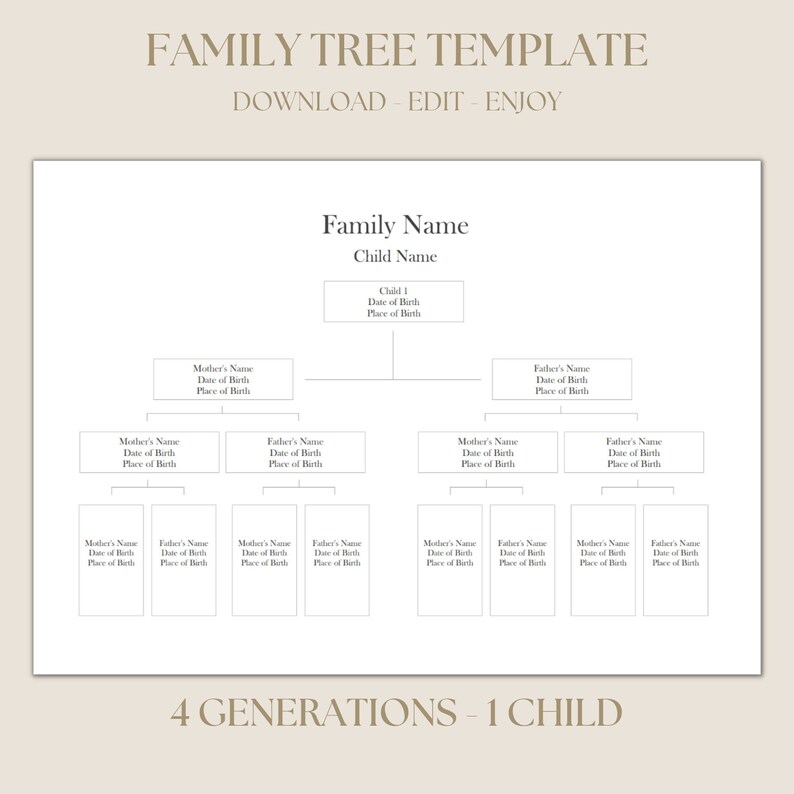 Family Tree for 4 Generations, Printable Family Tree Template, Editable ...