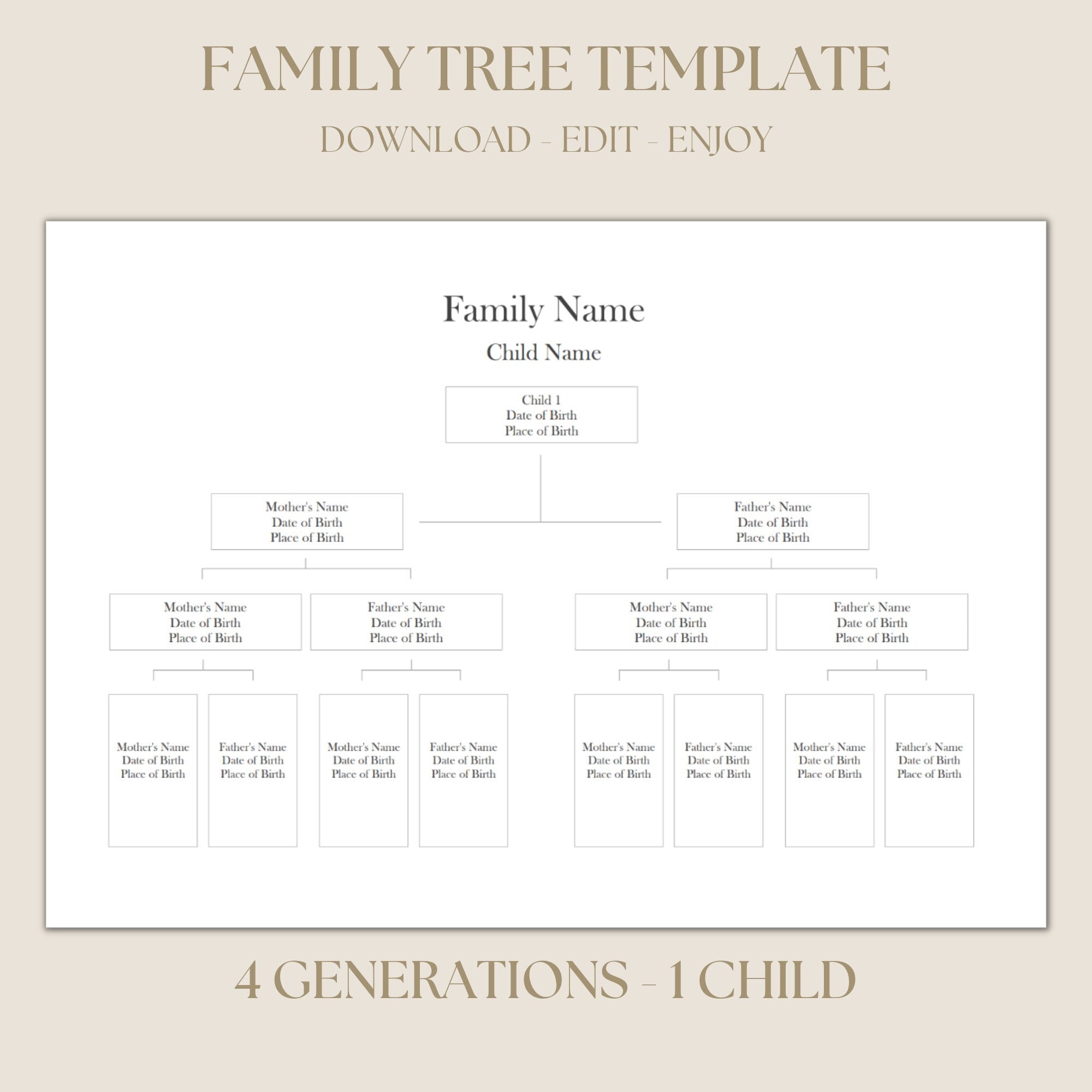 Family Tree for 4 Generations, Printable Family Tree Template, Editable ...