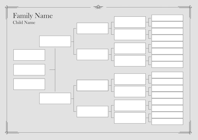 Family Tree for 5 Generations, Printable Family Tree Template, Editable ...