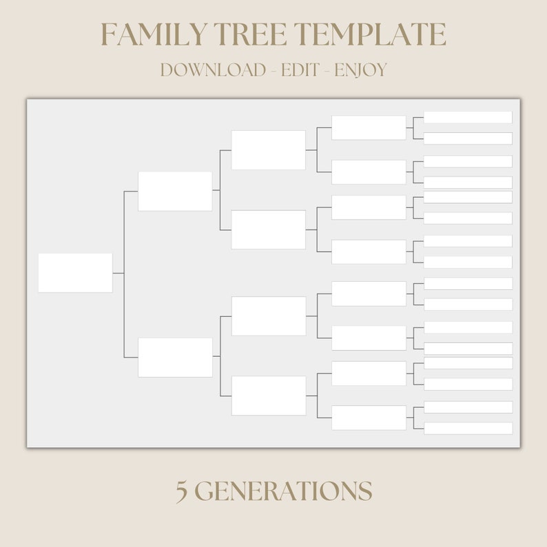 Editable Family Tree Chart, DIY Genealogy Chart, Ancestor Chart ...