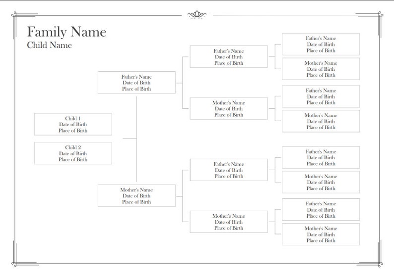 Family Tree for 4 Generations, Printable Family Tree Template, Editable ...
