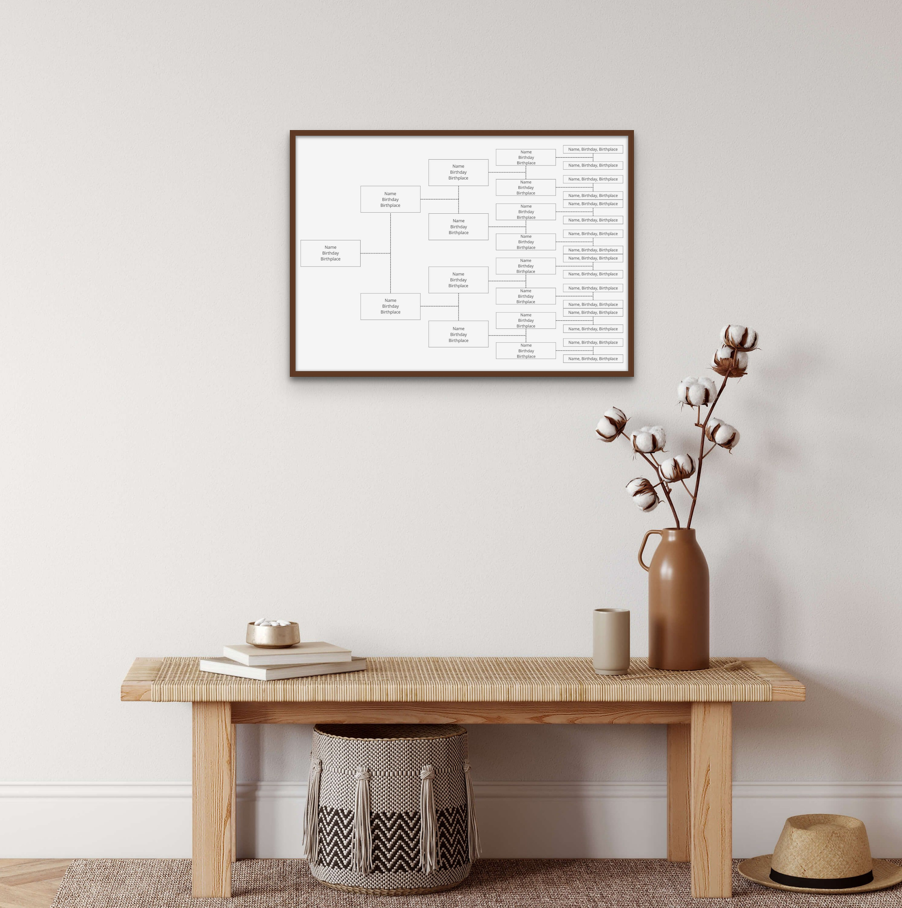 Editable Family Tree Chart DIY Genealogy Chart Ancestor - Etsy Hong Kong