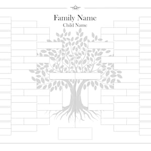 Editable 6 Generation Family Tree Chart DIY Genealogy Chart - Etsy ...