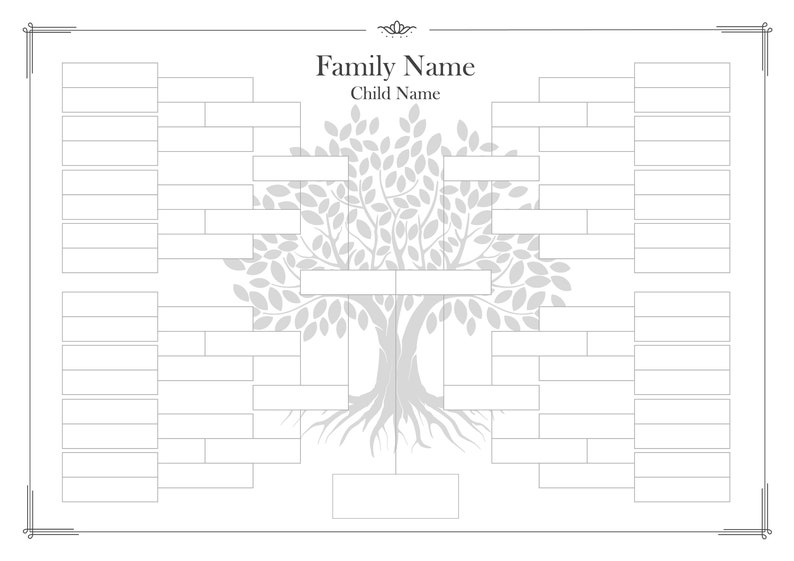Editable 6 Generation Family Tree Chart DIY Genealogy Chart - Etsy ...