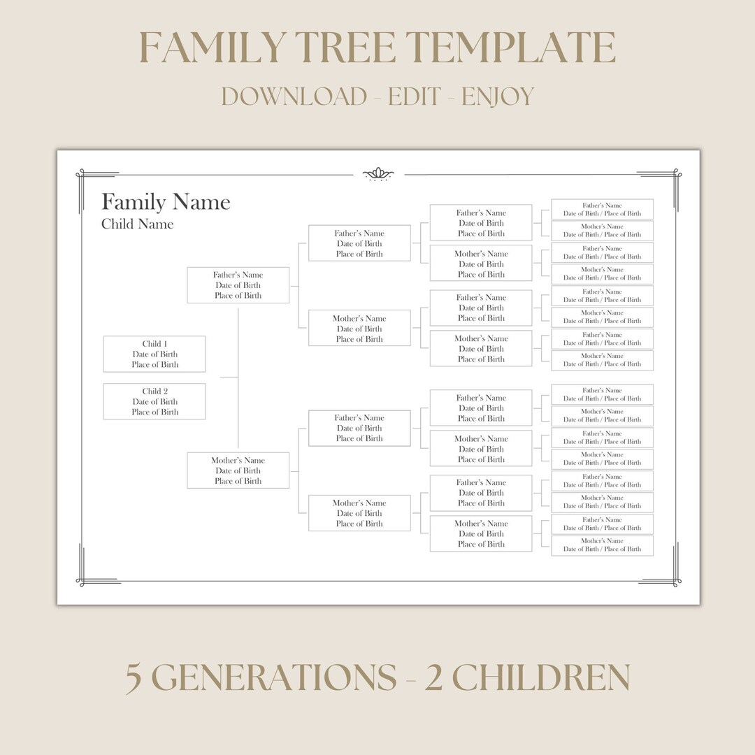 Family Tree for 5 Generations, Printable Family Tree Template, Editable ...