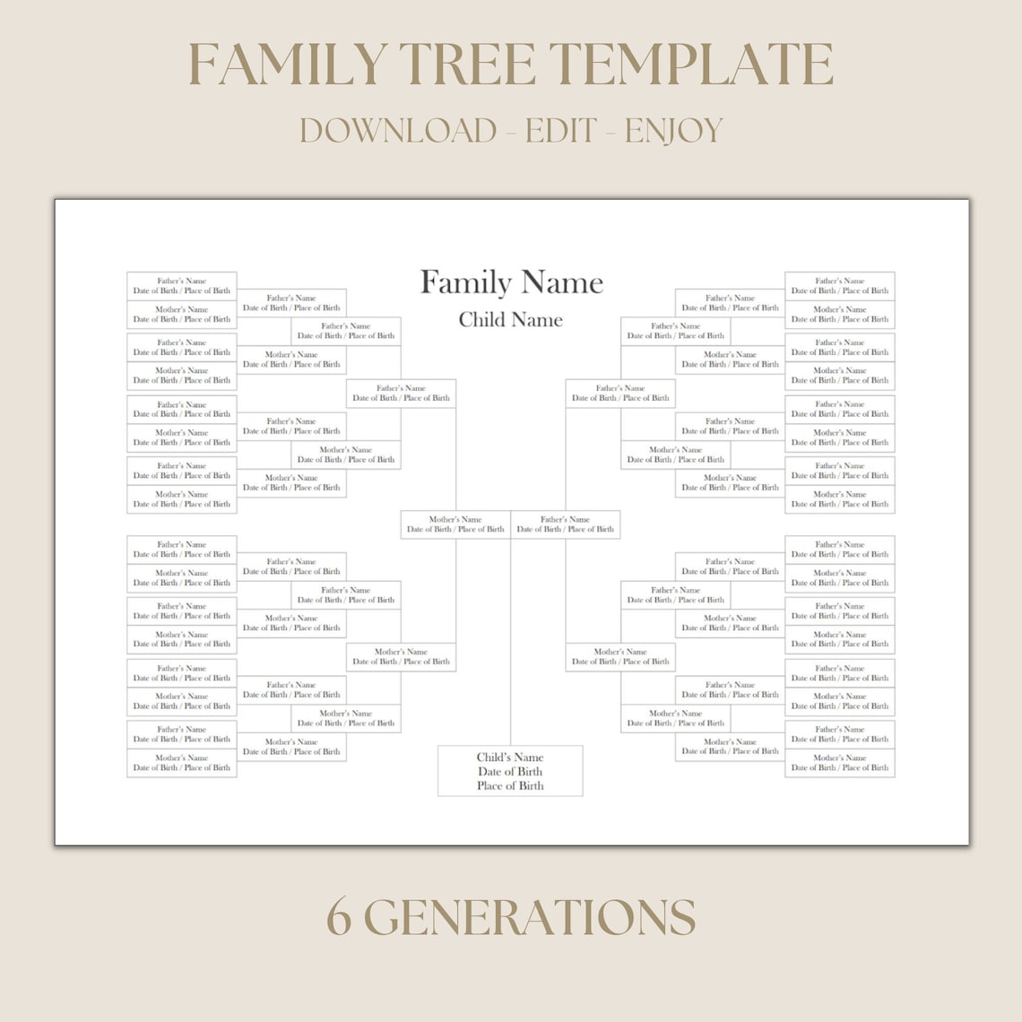 Editable 6 Generation Family Tree Chart, DIY Genealogy Chart, Ancestor ...
