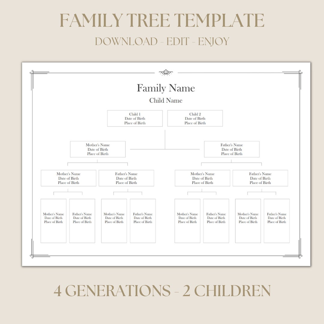 Family Tree for 4 Generations, Printable Family Tree Template, Editable ...