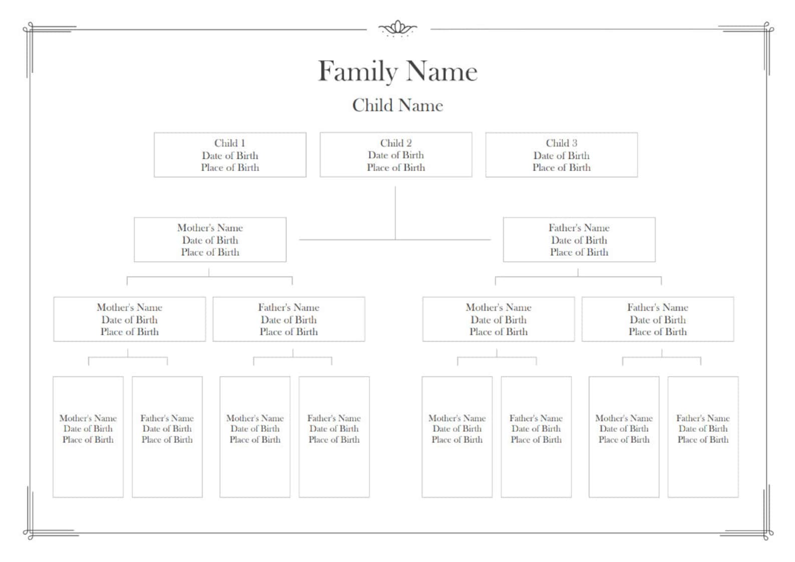 Family Tree for 4 Generations, Printable Family Tree Template, Editable ...