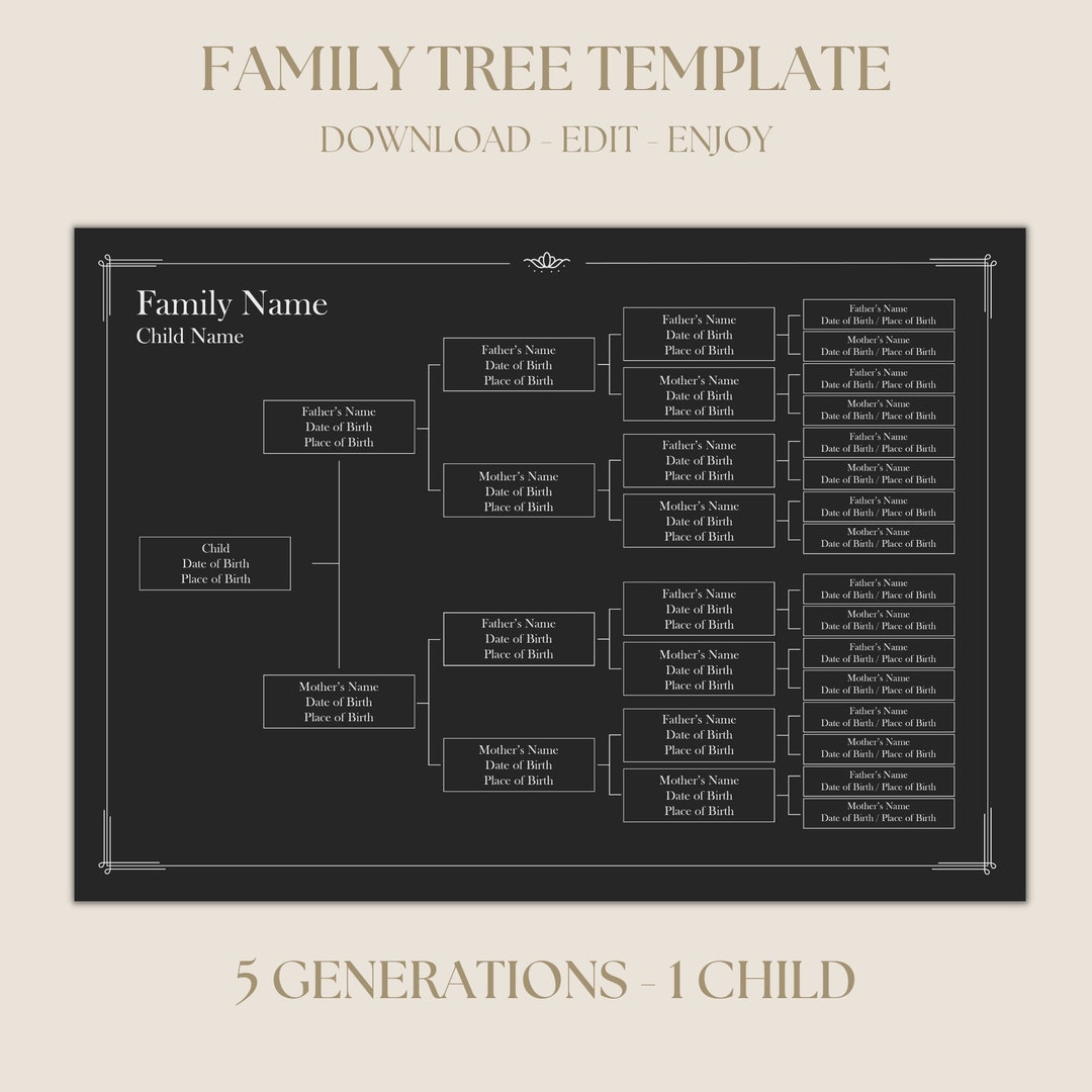 Family Tree for 5 Generations With Frame, Printable Family Tree ...
