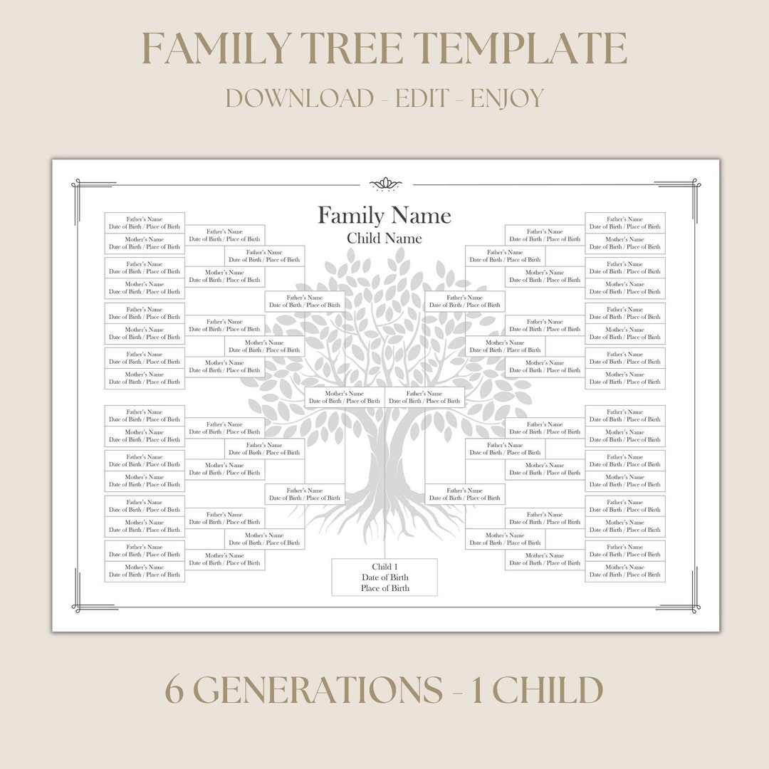 Editable 6 Generation Family Tree Chart, DIY Genealogy Chart, Ancestor ...