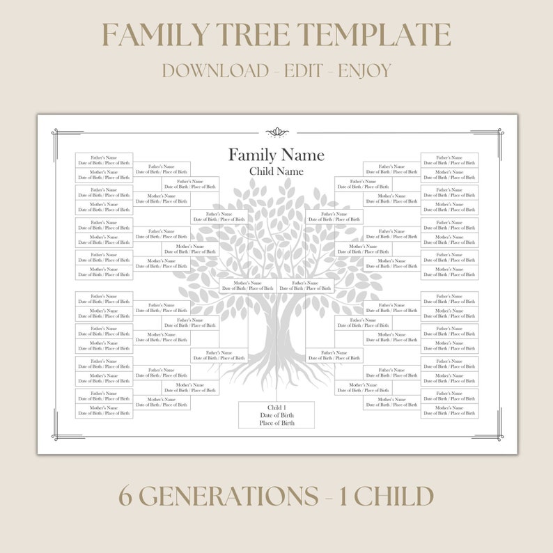 Editable 6 Generation Family Tree Chart, DIY Genealogy Chart, Ancestor ...