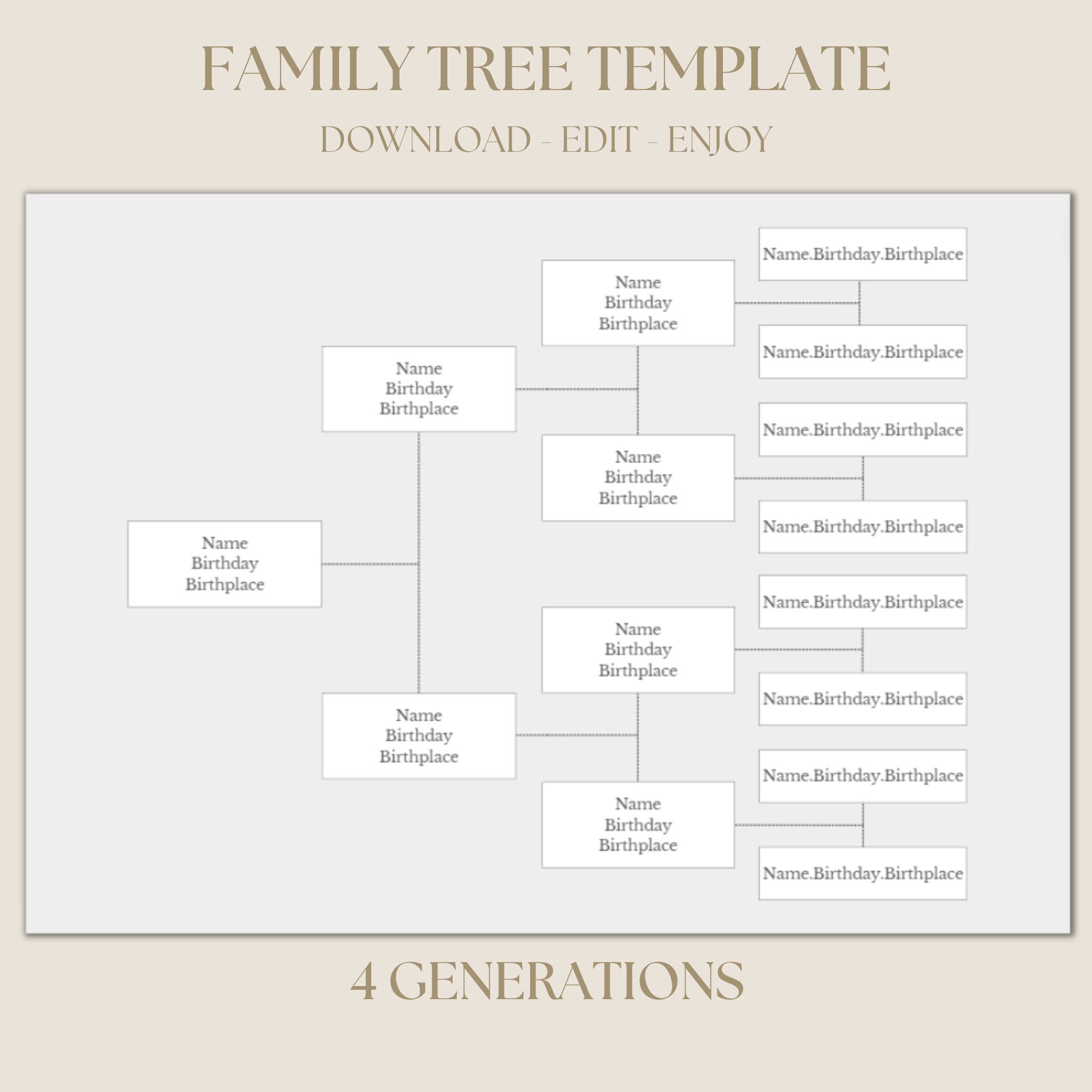 Outlander Family Tree