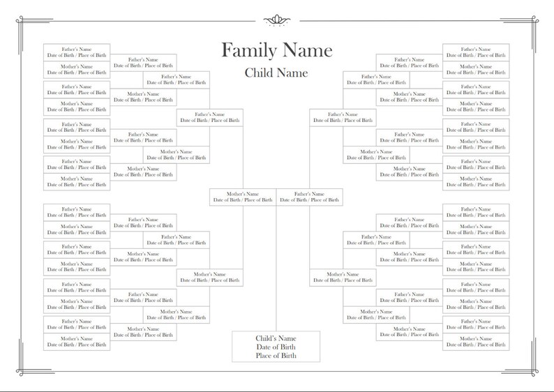Editable 6 Generation Family Tree Chart, DIY Genealogy Chart, Ancestor ...