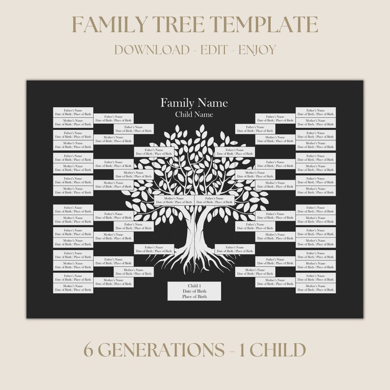 Editable 6 Generation Family Tree Chart DIY Genealogy Chart - Etsy