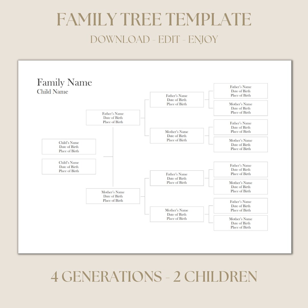 Family Tree for 4 Generations, Printable Family Tree Template, Editable ...