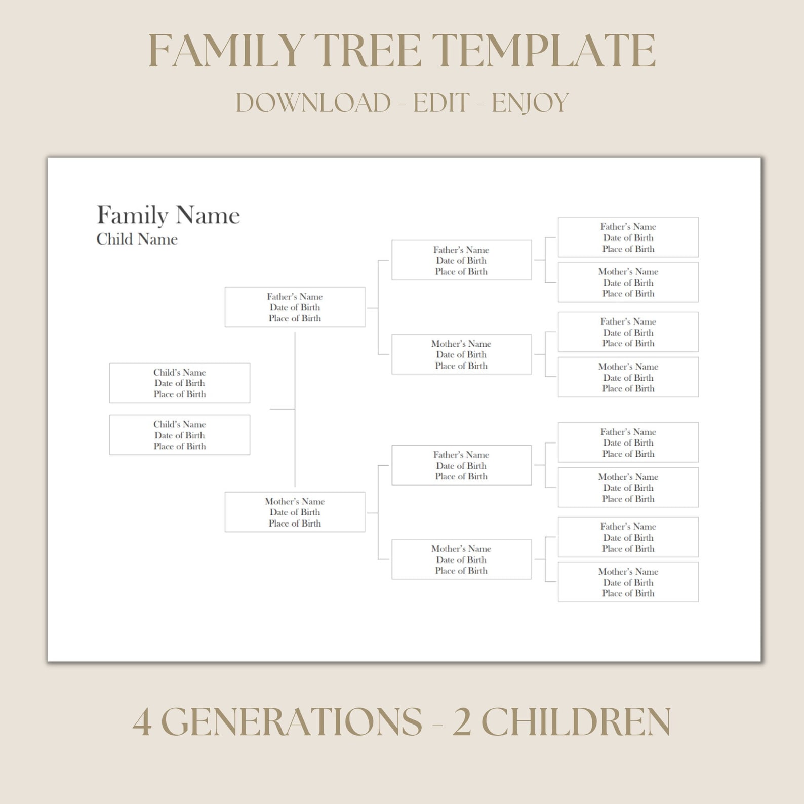Family Tree for 4 Generations, Printable Family Tree Template, Editable ...