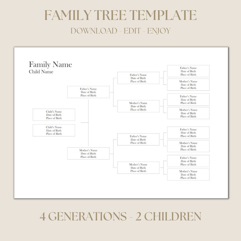 Family Tree for 4 Generations, Printable Family Tree Template, Editable ...