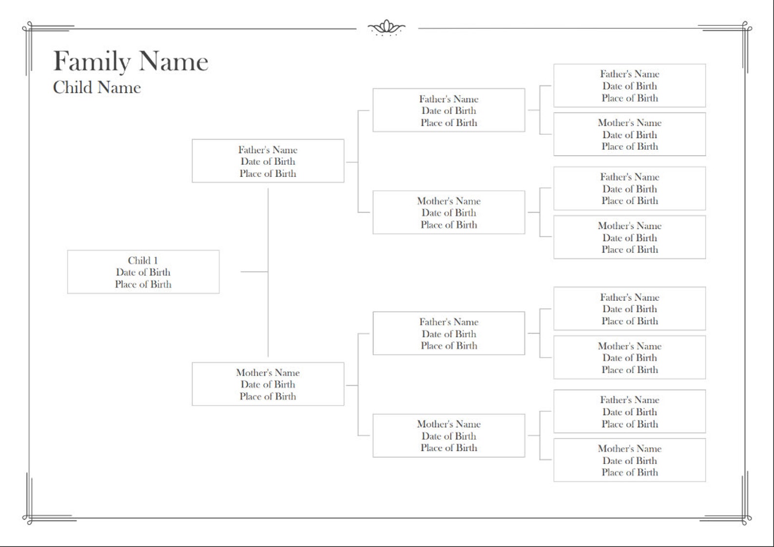 Family Tree for 4 Generations, Printable Family Tree Template, Editable ...