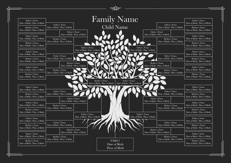 Editable 6 Generation Family Tree Chart, DIY Genealogy Chart, Ancestor ...