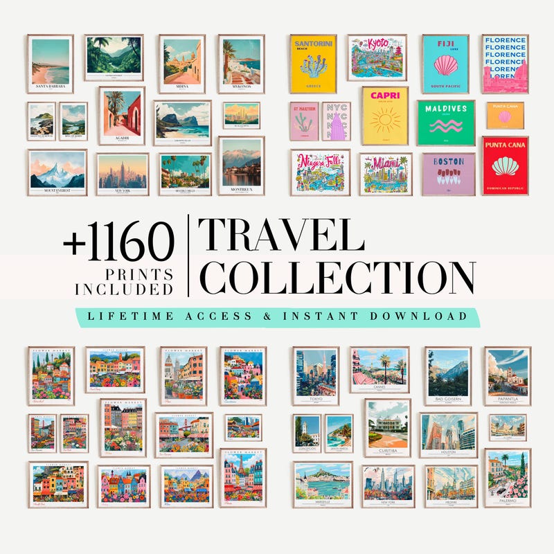 Retro Travel Poster - Etsy UK