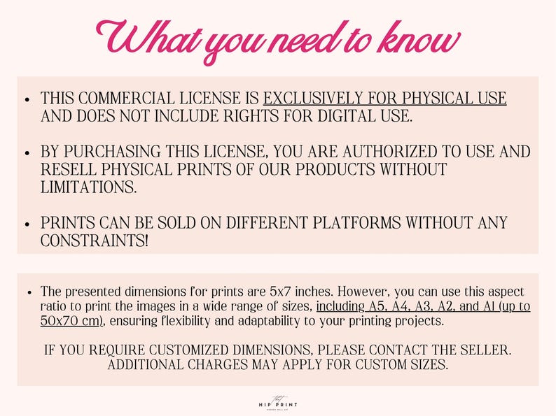 Commercial License for 1600 Wall Art Prints - Etsy