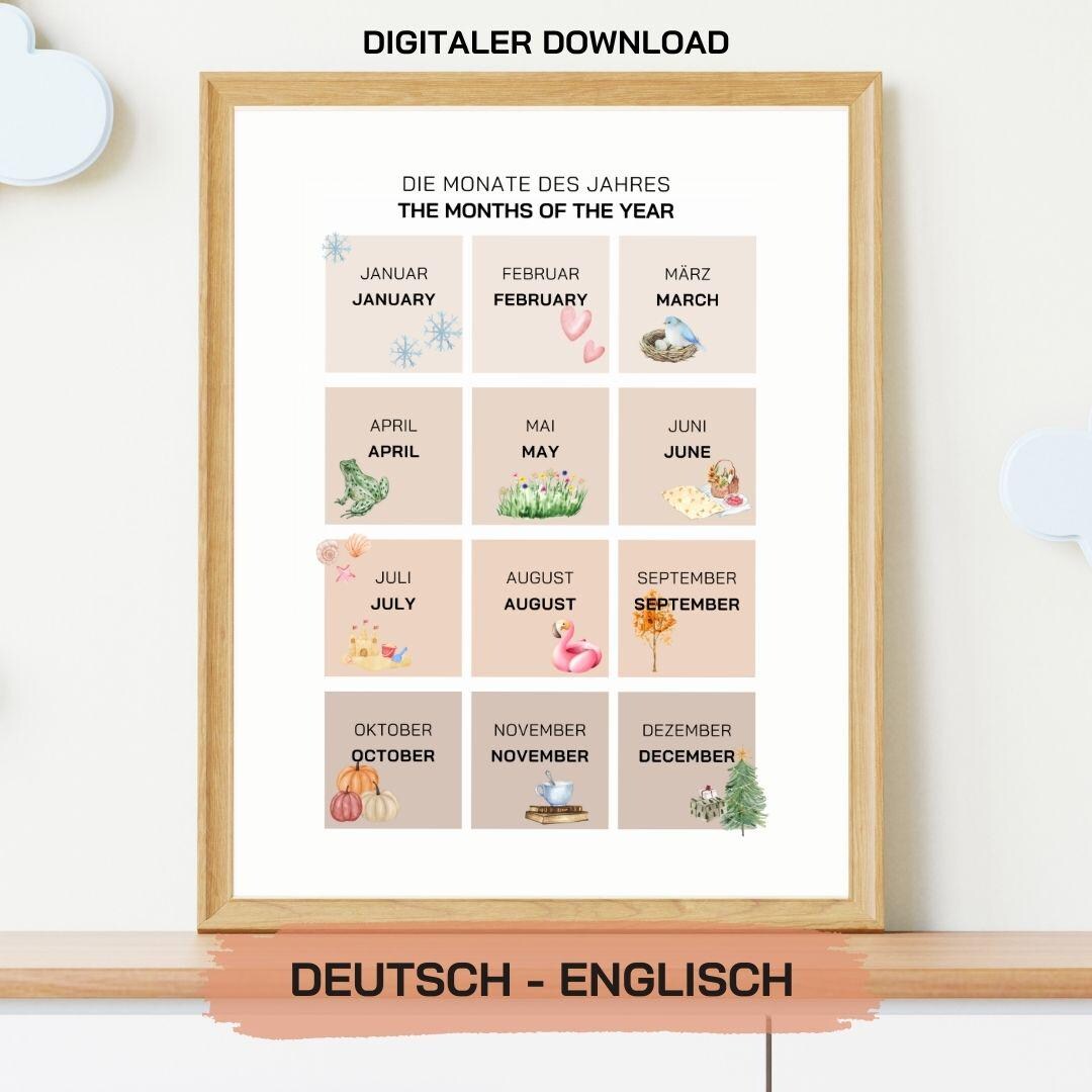 Bilingual Learning Poster Months German - English, Wall Decoration ...