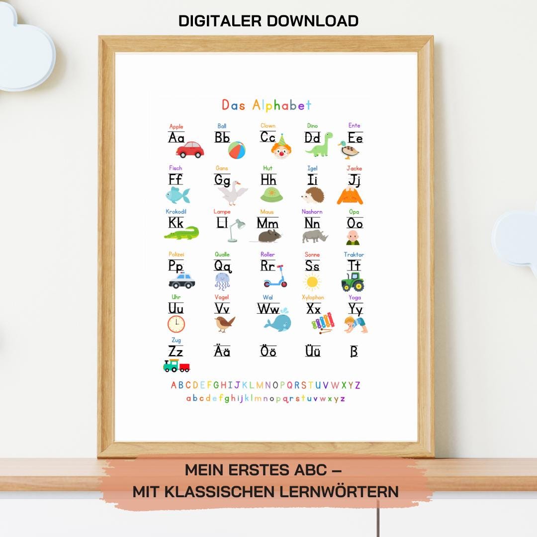 The Alphabet Learning Poster, Children's Room, ABC, Poster, Printed ...